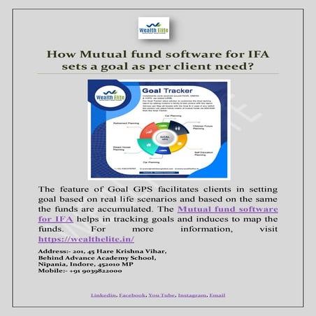 How Mutual fund software for IFA sets a goal as per client need.pdf