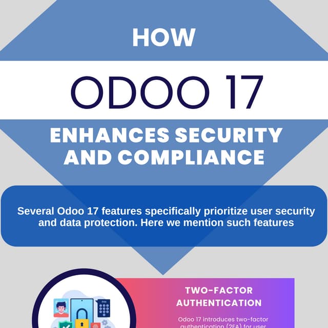 How Odoo 17 Enhances Security and Compliance | PDF