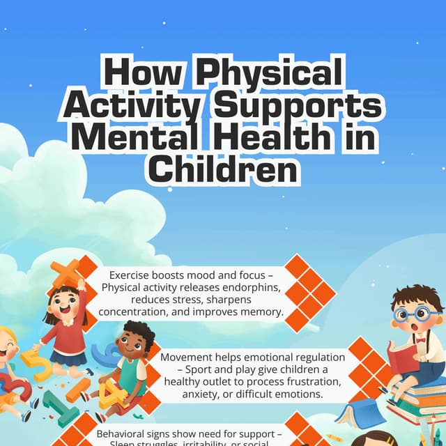 How Physical Activity Supports Mental Health in Children.pdf