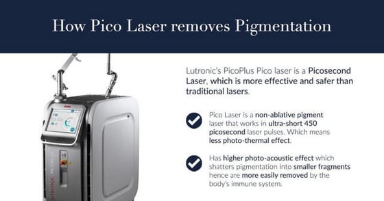 What is pico laser for | PDF