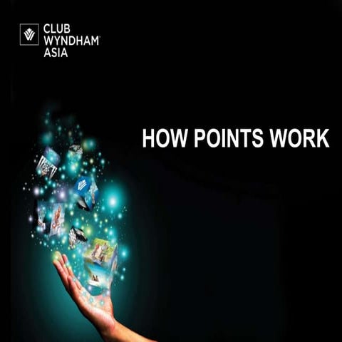 How Points Work | PPTX