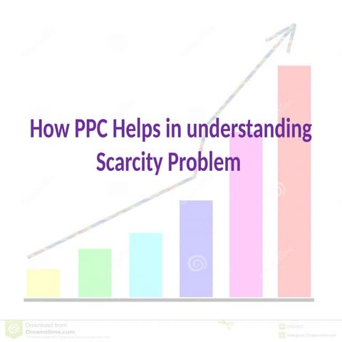 How PPC Helps in understanding Scarcity Problem.pptx
