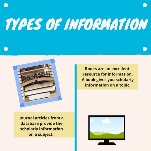 Types of Information | PDF