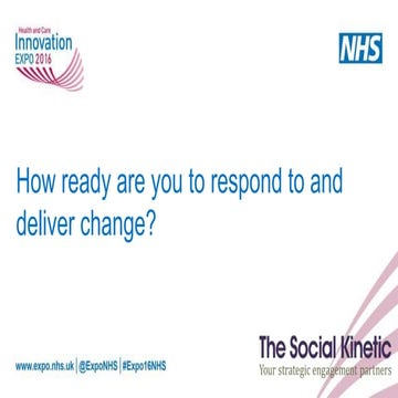 How ready are you to respond to and deliver change? | PPT