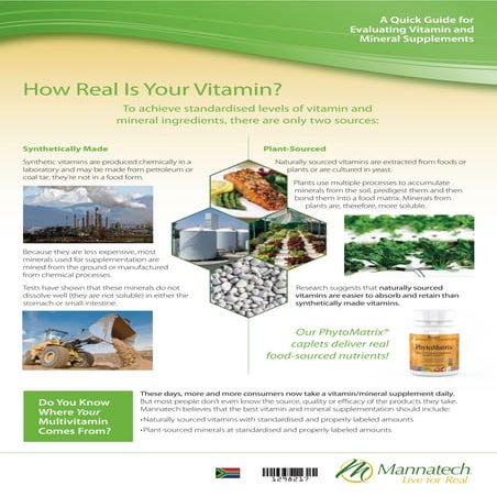 How Real Is Your Vitamin? | PDF