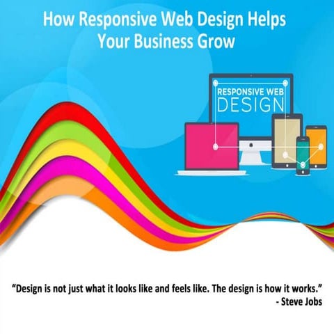 How Responsive Web Design Helps Your Business Grow | PPT