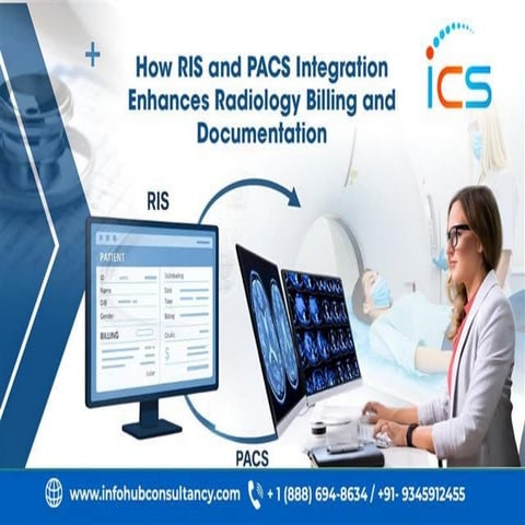 How RIS and PACS Integration Enhances Radiology Billing and ...