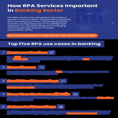 RPA Use Cases in Banking Sector.pptx