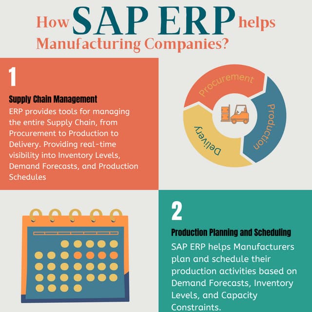 How SAP ERP helps Manufacturing Companies by Apprisia.pdf