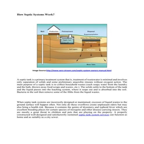 How does Septic Systems Work? | PDF