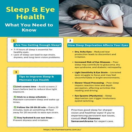 How Sleep Affects Your Vision and Eye Comfort | PDF
