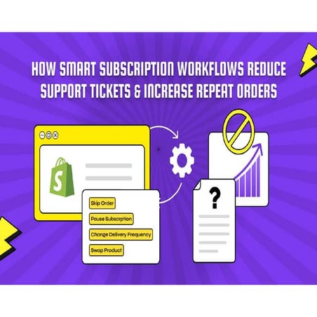 How Smart Subscription Workflows Reduce Support Tickets & Increase ...