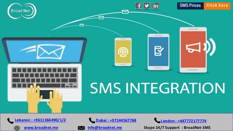 How sms integration facilitates your communication with your clients
