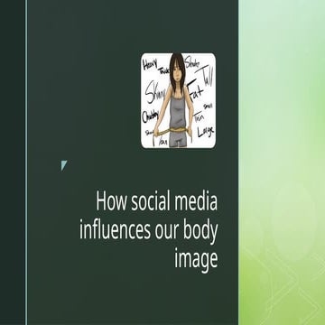 How social media influences our body image.pptx