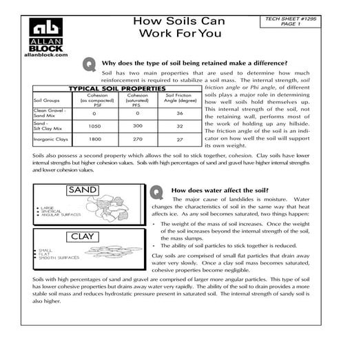 Types of soil Backfill Materials used for sub base.docx
