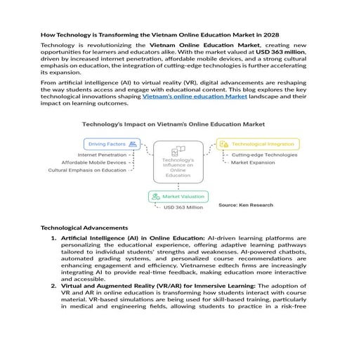 How Technology is Transforming the Vietnam Online Education Market in ...
