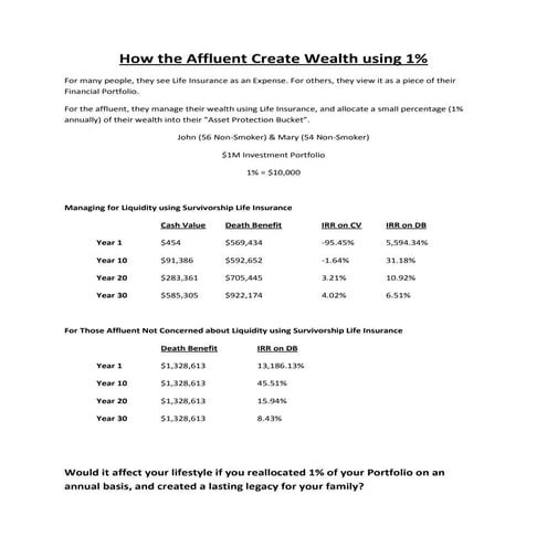 Crypto Cycles & The End Game | PDF