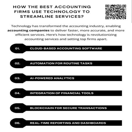 How The Best Accounting Firms Use Technology To Streamline Services? | PDF