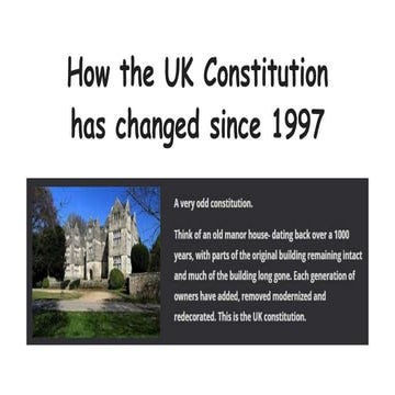 How the Constitution has changed since 1997.pptx