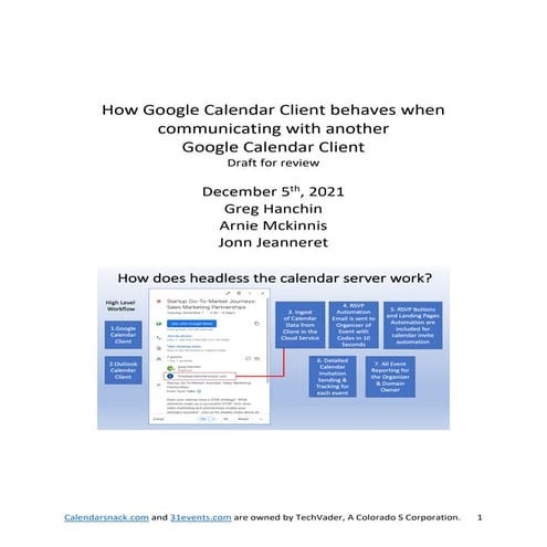 How would a Headless Calendar Server be built? | PDF