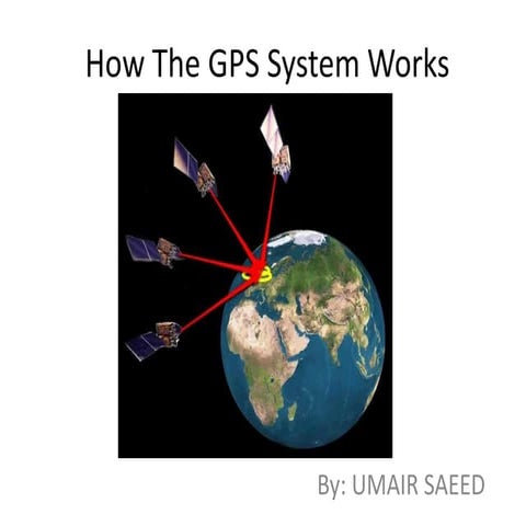 Global positioning system (GPS)