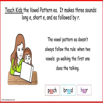 Teaching the Different Vowel Patterns ea | PDF