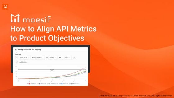 API Design First in Practise – An Experience Report - Hari Krishnan, Specmatic | PPT