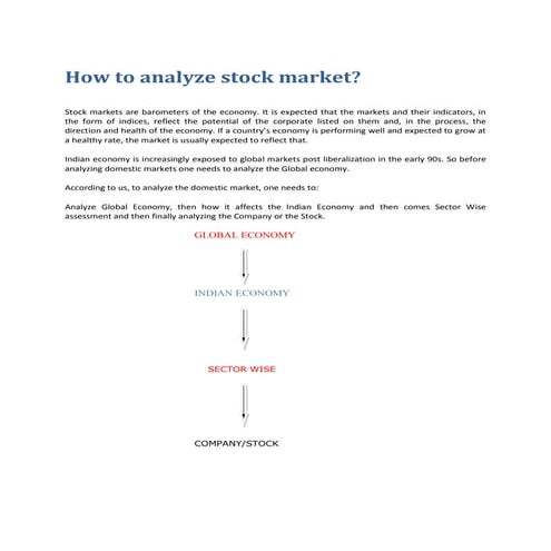 How to analyze the stock market | PDF | Stocks and Bonds | Personal ...