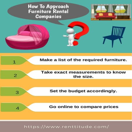 How to approach furniture rental companies | PDF