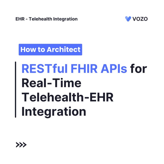 How to Architect RESTful FHIR APIs for Real‑Time Telehealth‑EHR Integration (1).pdf