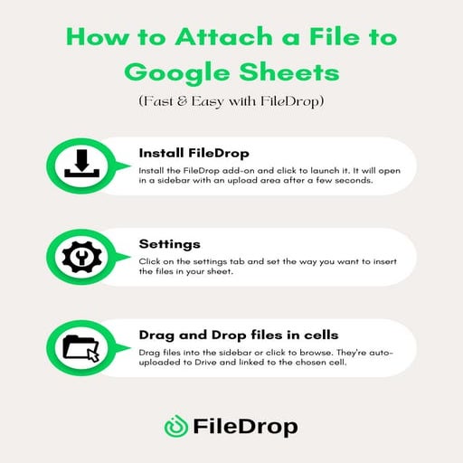 How to Attach Files to Google Sheets – The Fast Way ⚡ | PDF