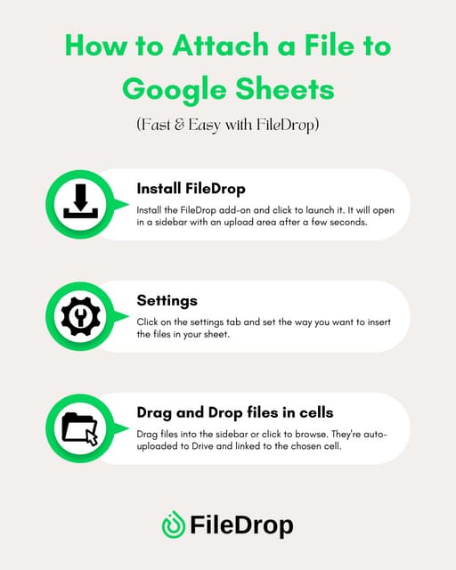 Can I Drag and Drop Files in Google Sheets | PDF
