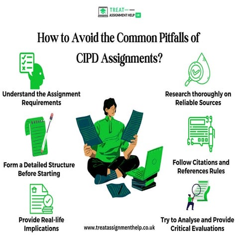 How to Avoid the Common Pitfalls of CIPD Assignments.pdf