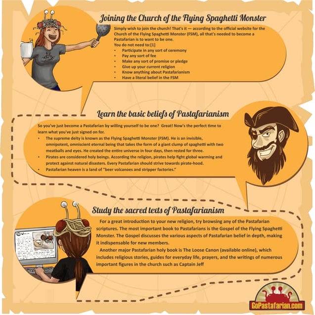 How to become Pastafarian? | PDF