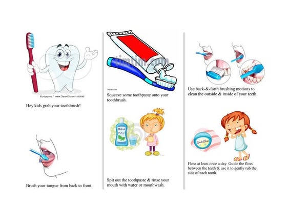 Brushing teeth | PPT