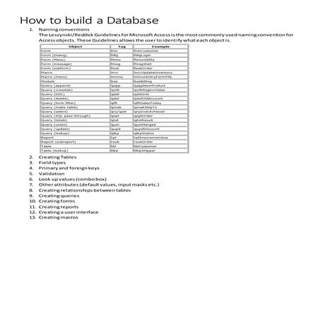 Access tutorial | DOCX