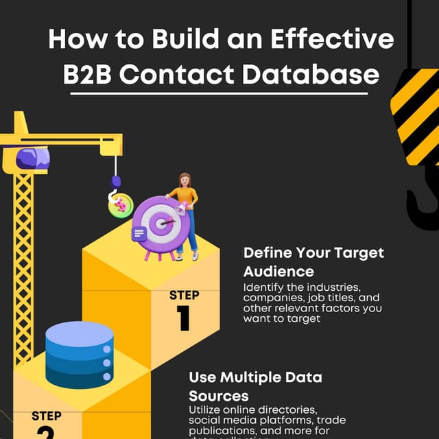 Building an Effective B2B Contact Database | PDF