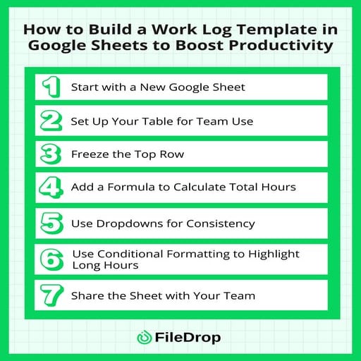 How to Build a Work Log Template in Google Sheets to Boost Productivity.pdf