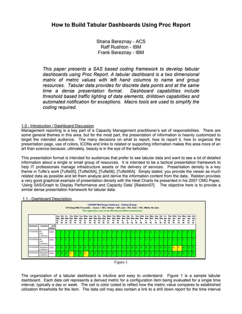 How To Build Tabular Dashboards Using Proc Report Pdf Databases