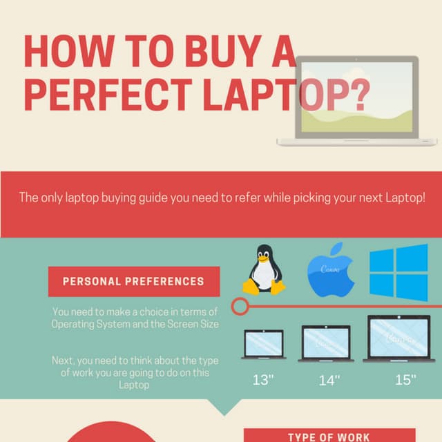 How to buy a perfect laptop | PDF