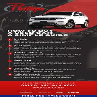 How to Buy a Used Car: A Simple Guide - Infographic | PDF