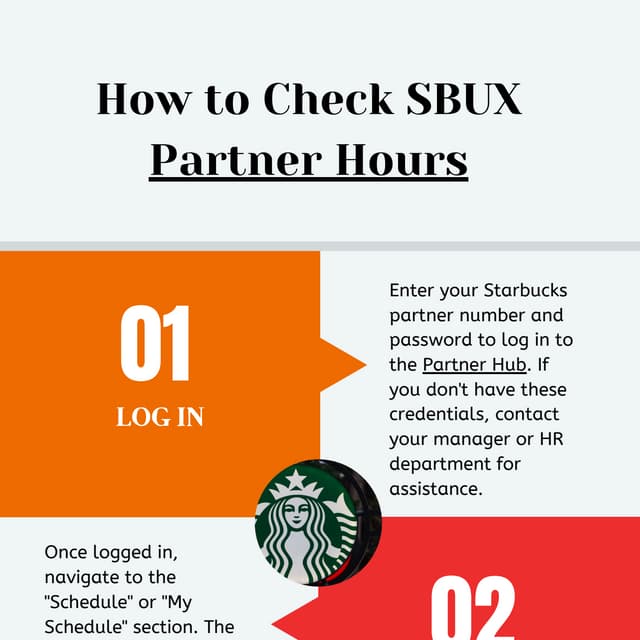 How to Check SBUX Partner Hours.pdf