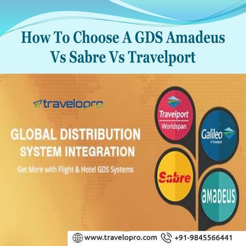 Lesson 7 Amadeus AIR | PPTX