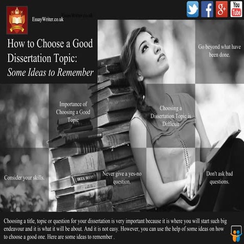 How To Choose A Good Dissertation Topic Some Ideas To Remember | PPT