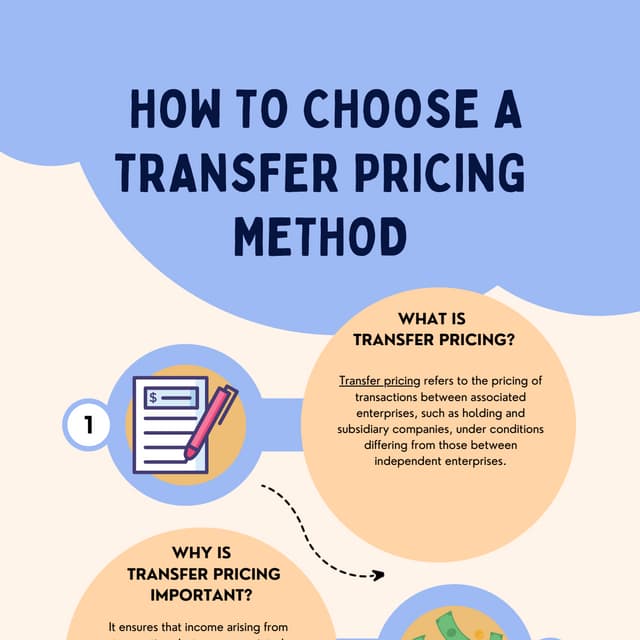 _How to choose a transfer pricing method.pdf