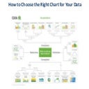 HowToChooseRightChartForYourData.pptx