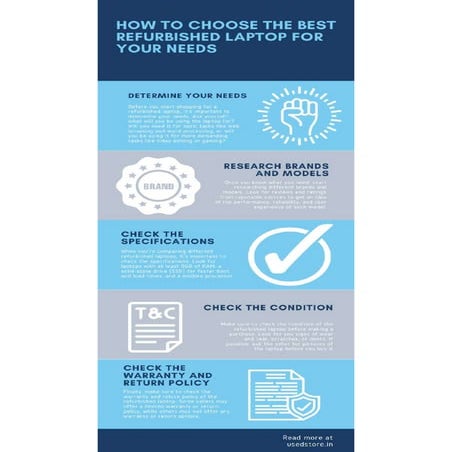 How to choose the best-refurbished laptop for your needs.pdf