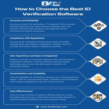 How to Choose the Best ID Verification Software.pdf