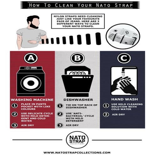 How to clean | PDF