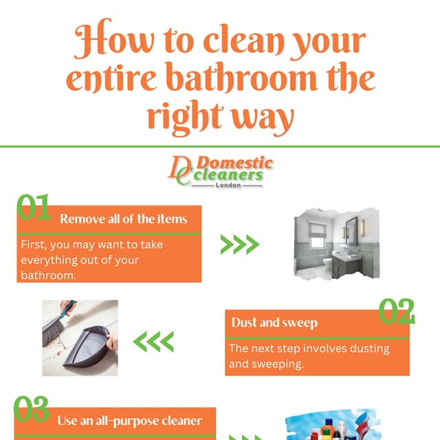 How to Clean Your Entire Bathroom the Right Way | PDF